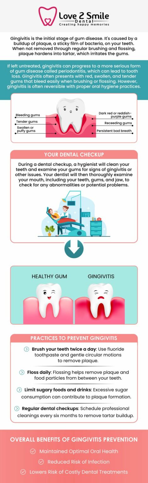 Gingivitis Treatment Specialist Serving Mesquite, Dallas TX