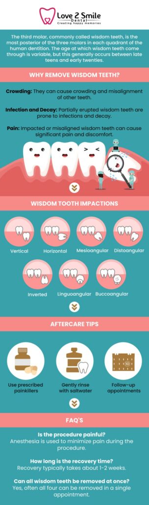 How Much Is Wisdom Tooth Removal Without Insurance in Mesquite, TX?